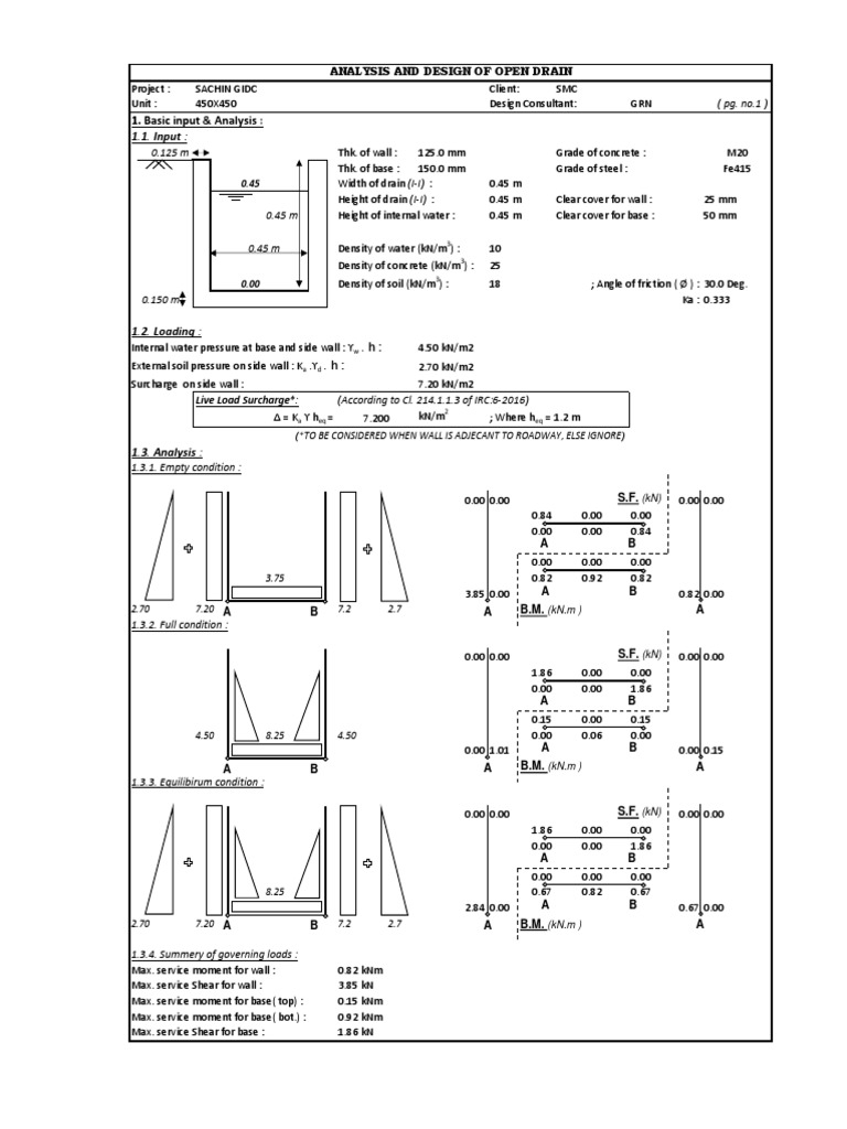 Open Drain Design | PDF