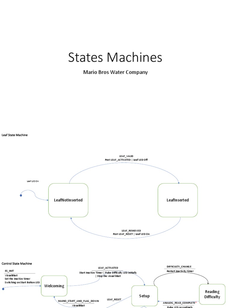 States Machines: Mario Bros Water Company | PDF