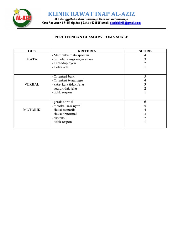 Panduan Perhitungan GCS di Klinik | PDF