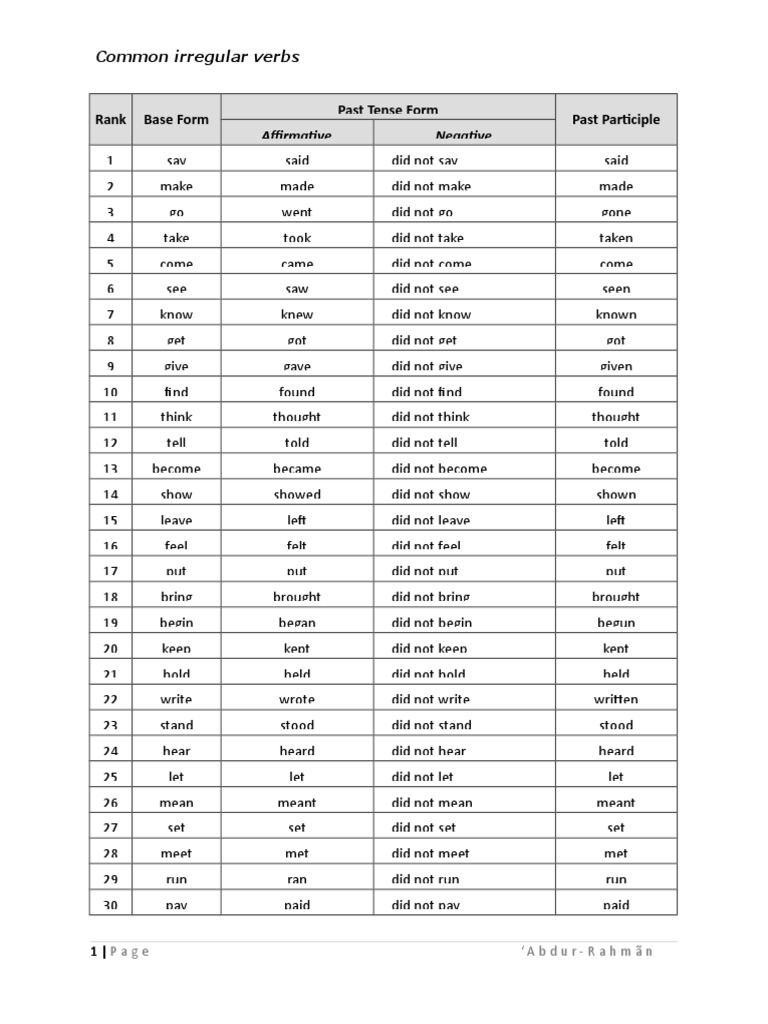 Common Irregular Verbs List | PDF | Languages | Language Arts & Discipline
