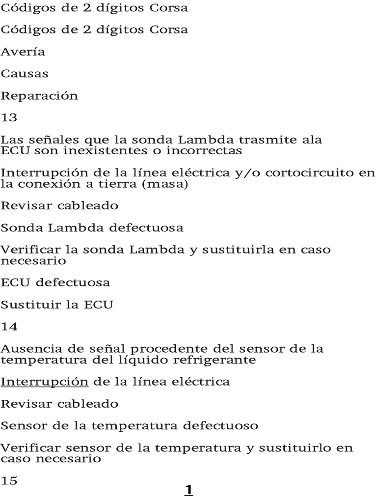Códigos c1 | PDF | Acelerador | Tecnología de vehículos