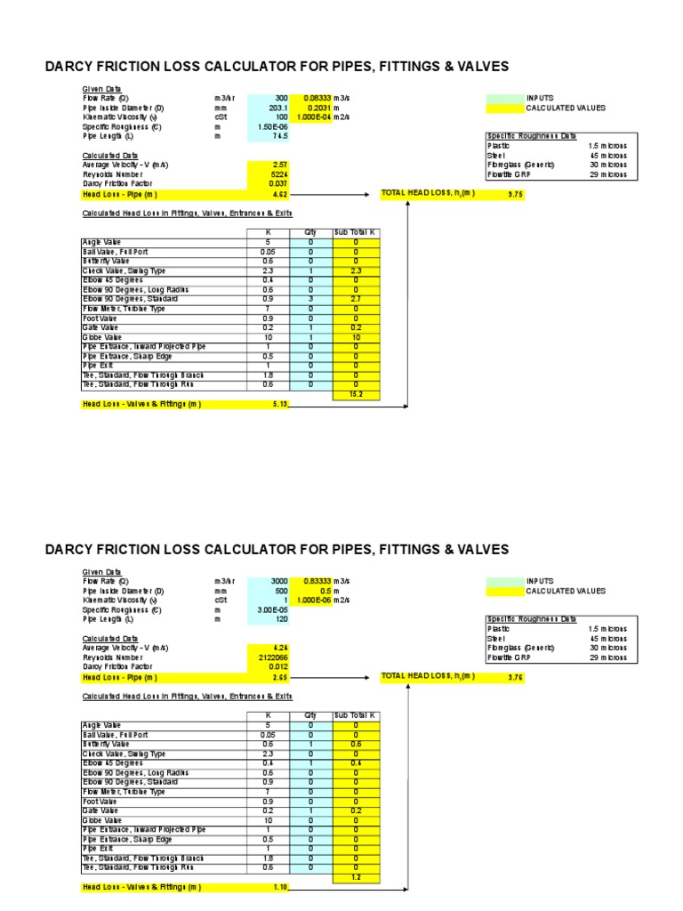 Darcy Friction Loss Calculator For Pipes, Fittings & Valves: Given Data ...