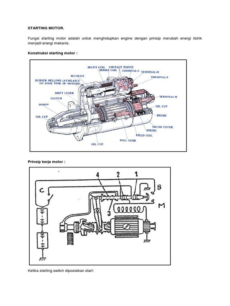 Fungsi dan Prinsip Starting Motor | PDF