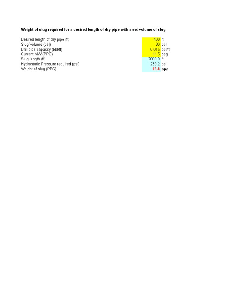 Slug Weight Calculation for Dry Pipe | PDF