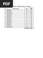 Cuestionario Apoderados Simce | PDF