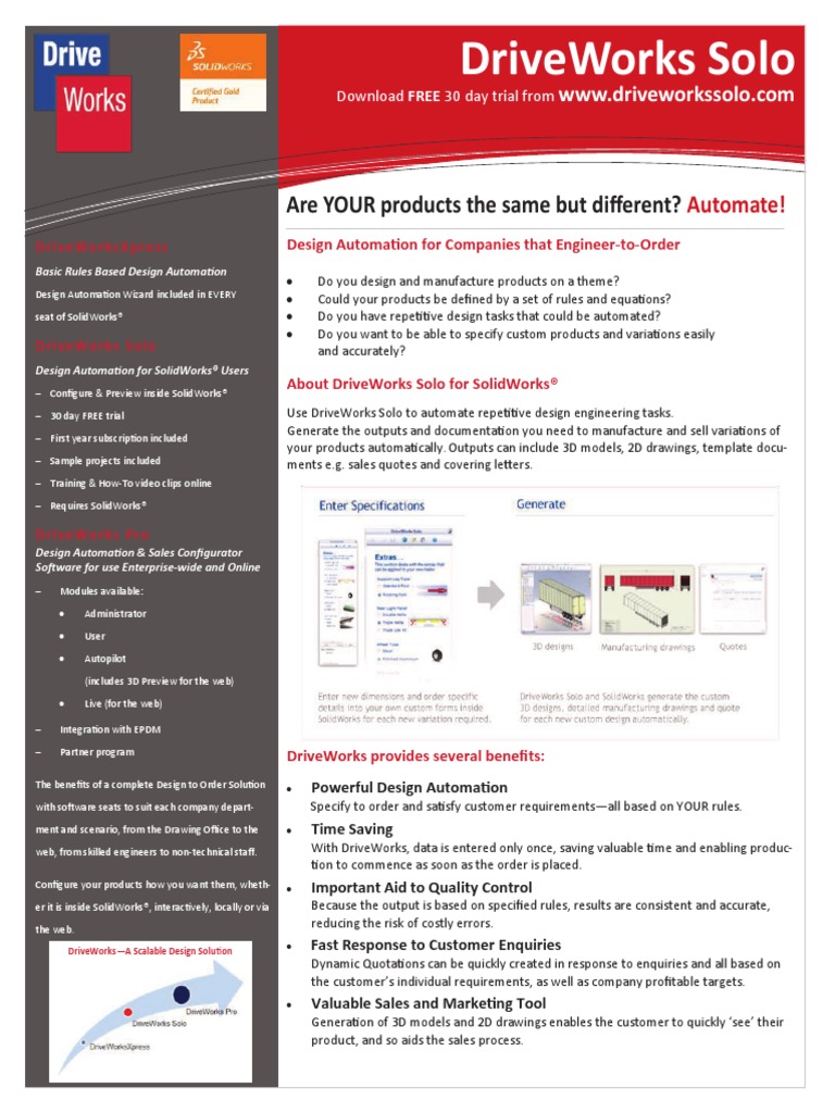 Driveworks Solo: Are Your Products The Same But Different? | PDF ...