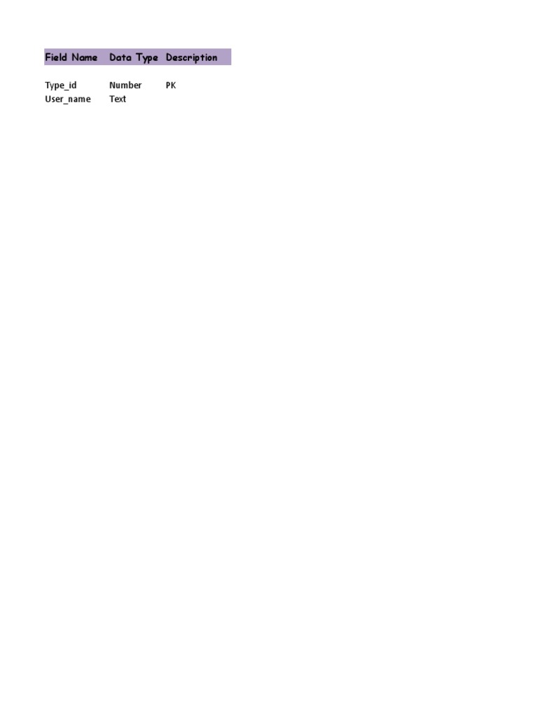 Type - Id Number PK User - Name Text | PDF
