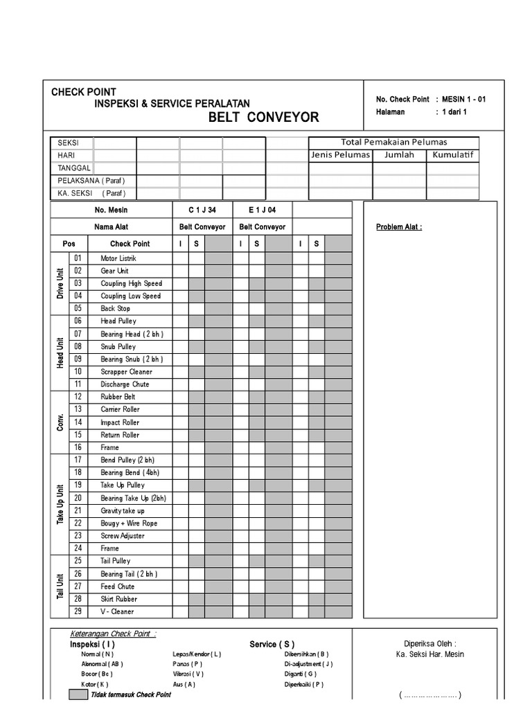 Belt Conveyor: Check Point Inspeksi & Service Peralatan | PDF