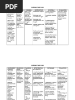 NCP Activity Intolerance | PDF | Heart | Physical Therapy