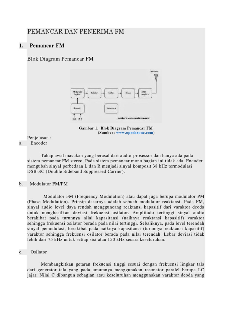 Pemancar Dan Penerima FM | PDF