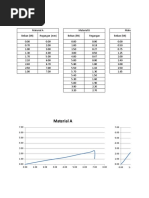 Somta Drill Sizes For Tapping PDF | PDF | Machines | Tools
