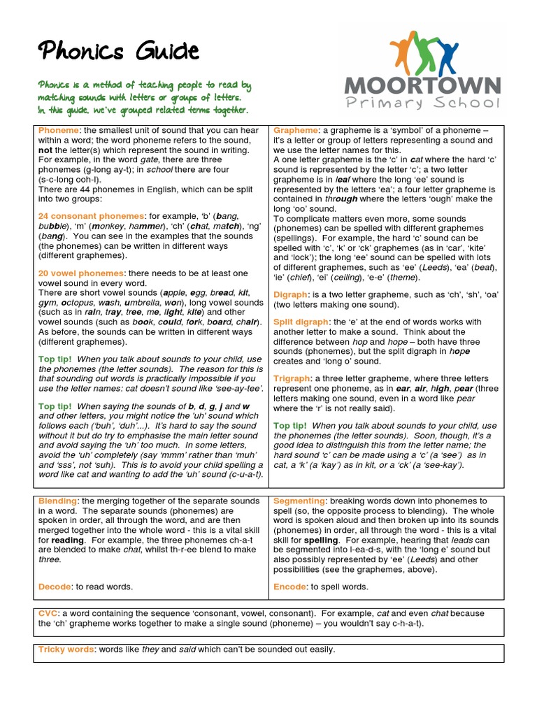 Phonics and Graphemes | PDF | Phonics | Phoneme