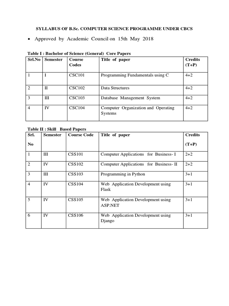 B.Sc. Computer Science Syllabus under CBCS | PDF | Html Element ...