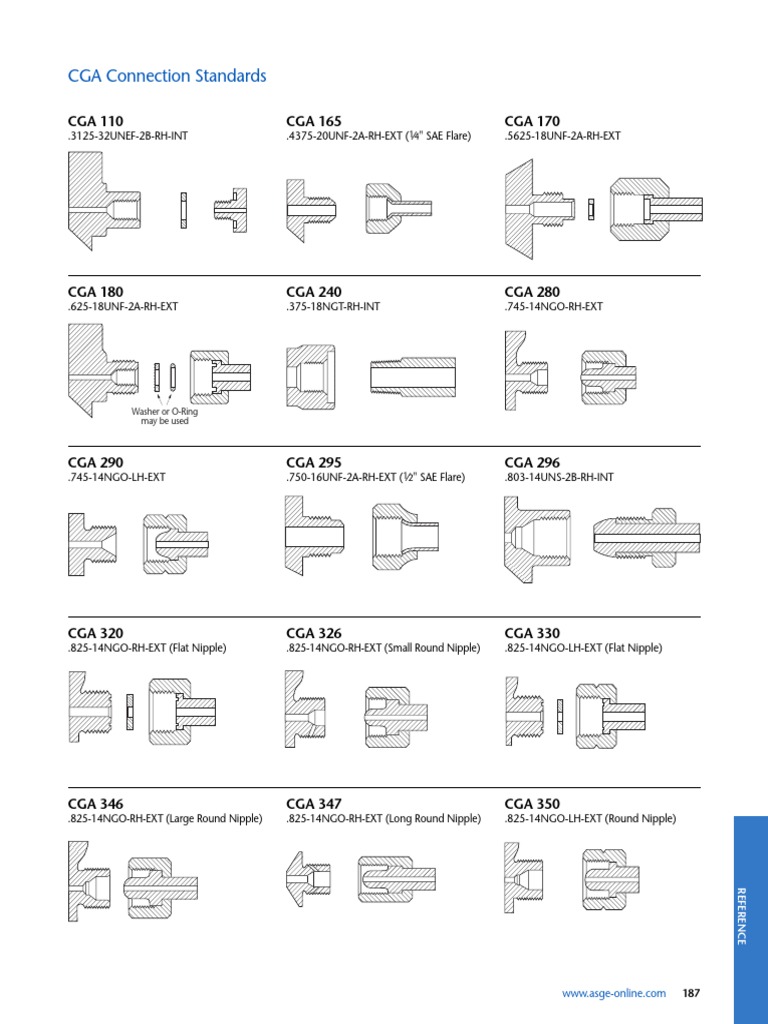 CGA Connection Standards Sizes PDF | PDF | Manufactured Goods | Equipment