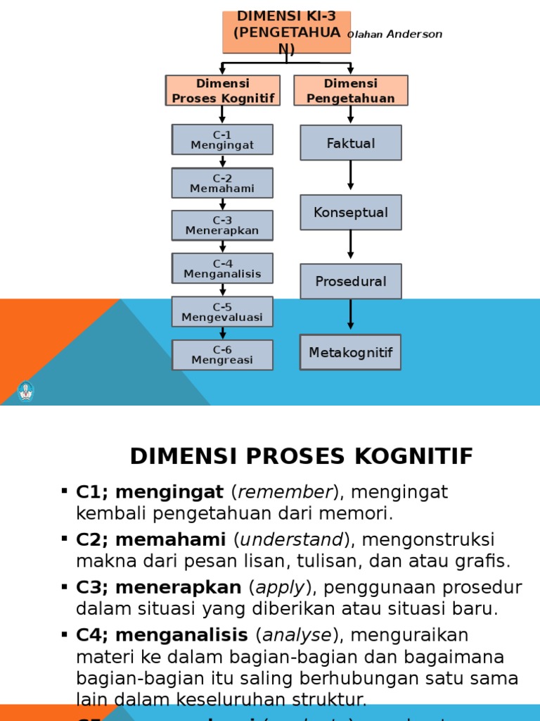 Testimoni Bloom | PDF