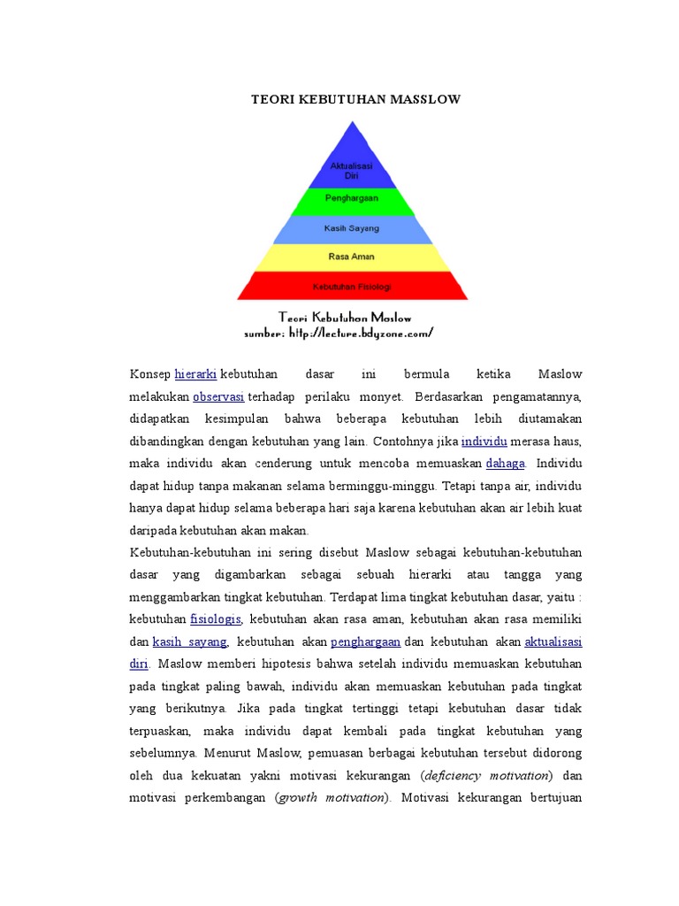 Teori Kebutuhan Maslow | PDF