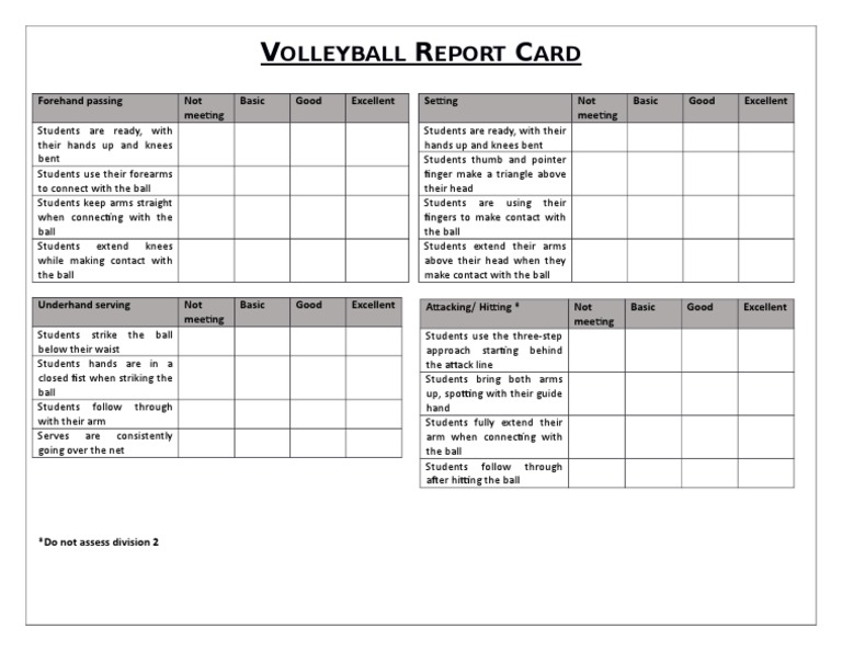 Volleyball Report Card | PDF | Volleyball | Teams