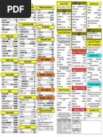 Aerodynamika Sterowania Statkiem Powietrznym 11.1.1. | PDF
