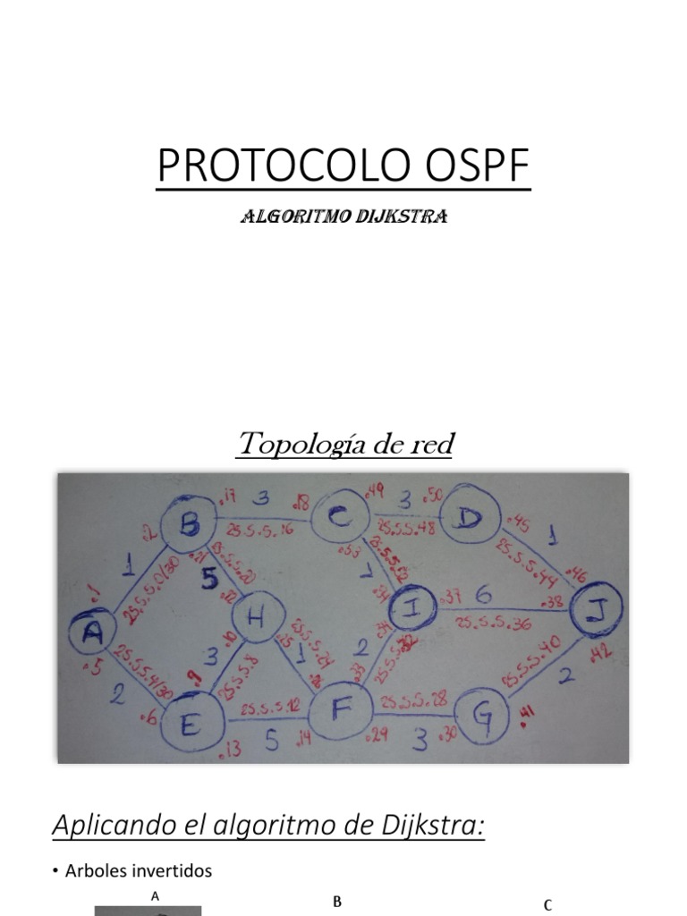 Algoritmo Dijkstra | PDF