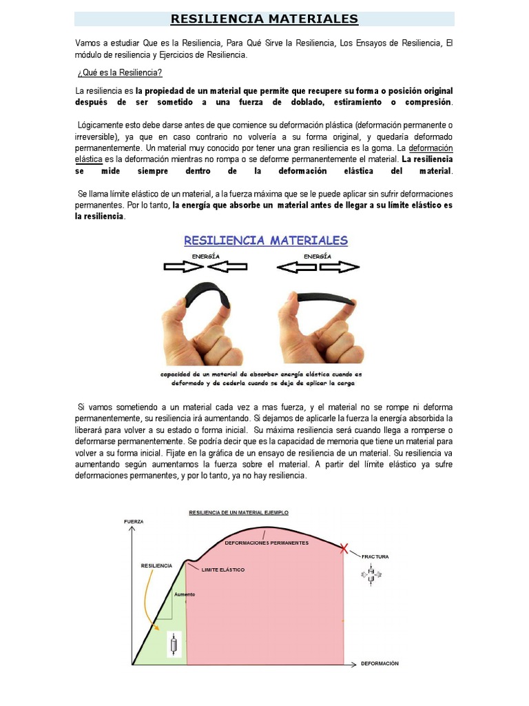 RESILIENCIA MATERIALES | Ciencia de los Materiales | Materiales