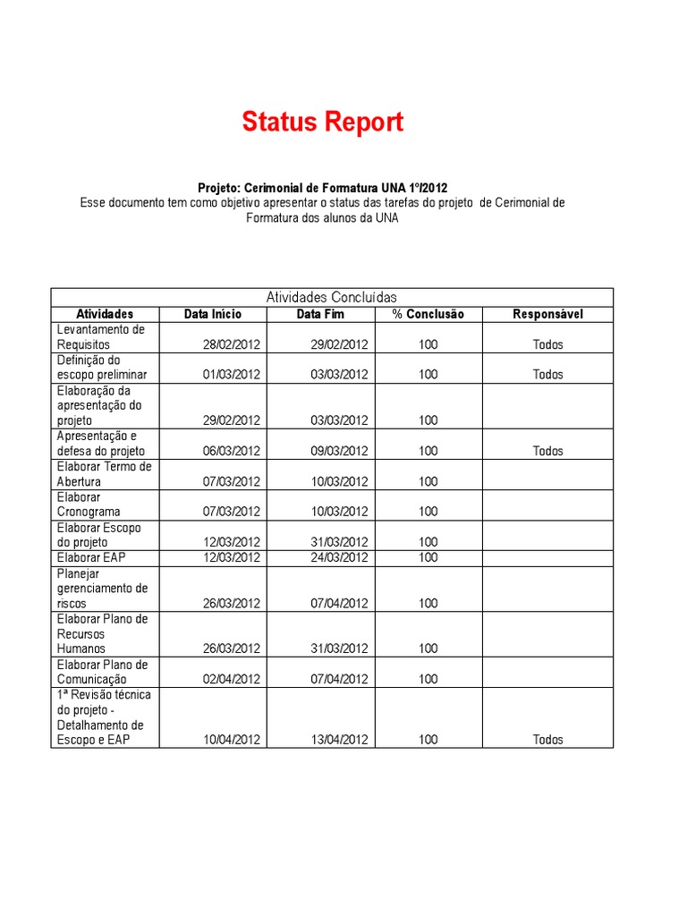 Modelo Status Report | PDF | Gestão de projetos | Business