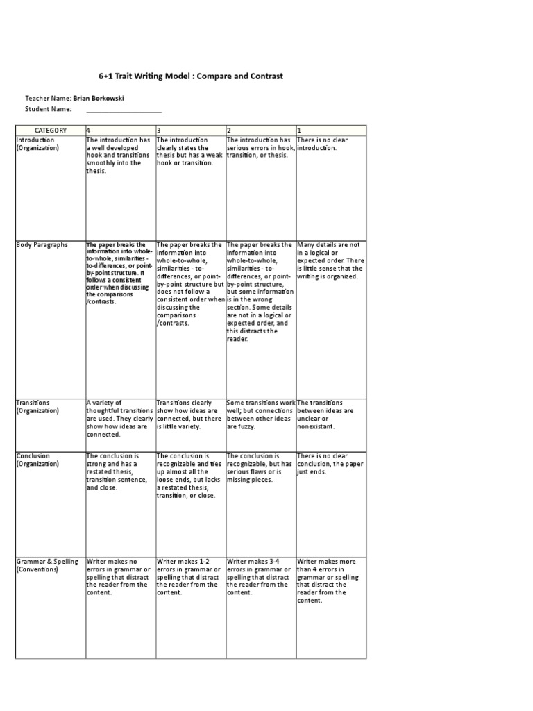 Compare and Contrast Rubric | PDF | Rubric (Academic) | Essays
