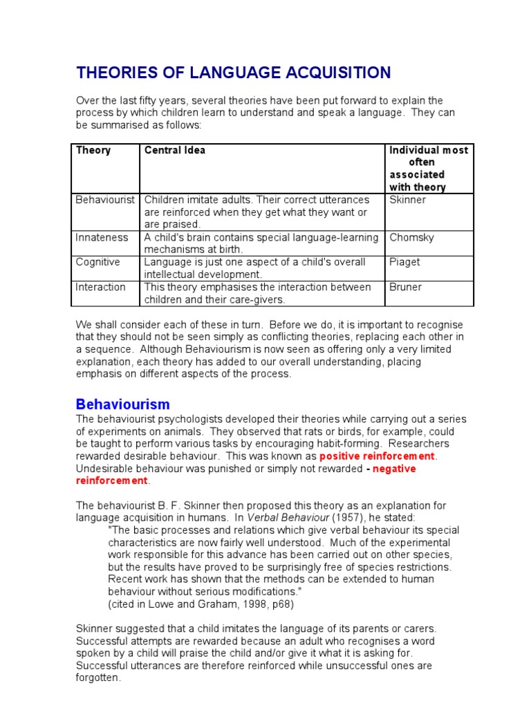 Theories of Language Acquisition | PDF