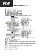 Photoshop Keyboard Shortcuts Guide | PDF | Keyboard Shortcut | Adobe ...