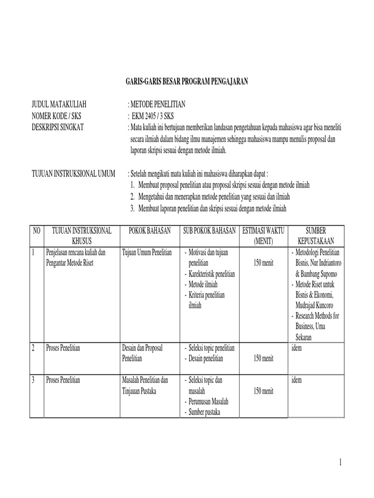Ekm 2405 GBPP Metode Penelitian PDF | PDF