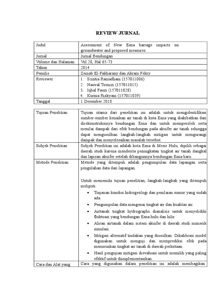 Review Jurnal | PDF | Sains & Matematika