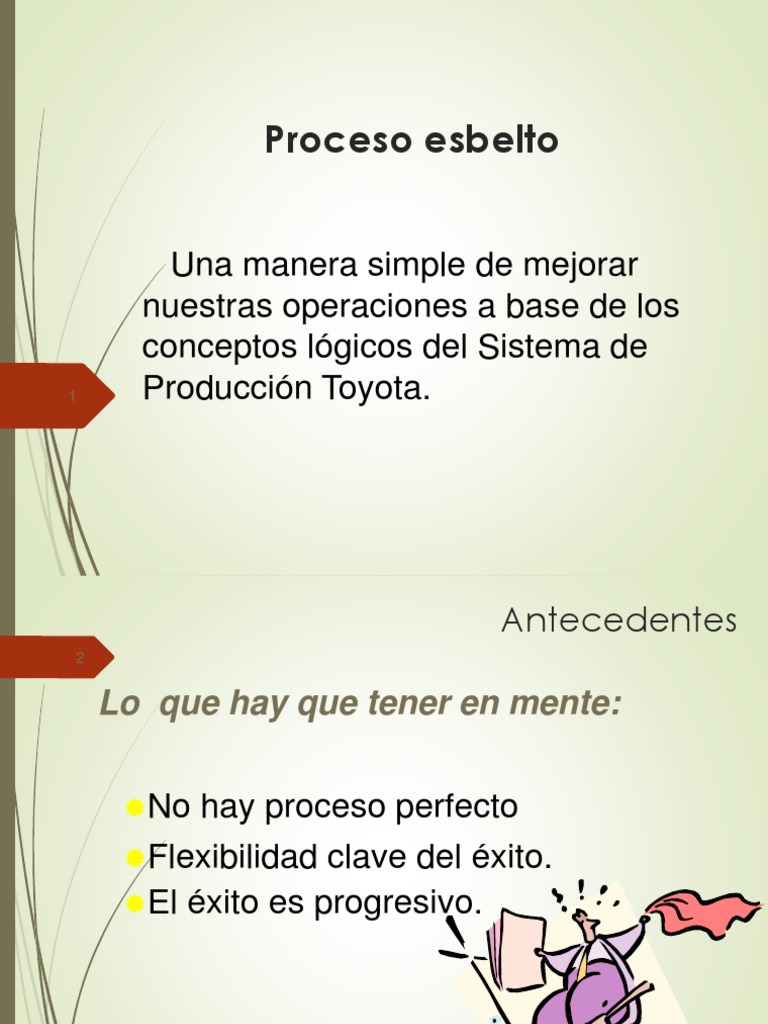 Proceso Esbelto | Lean Manufacturing | Gestión de la cadena de suministro