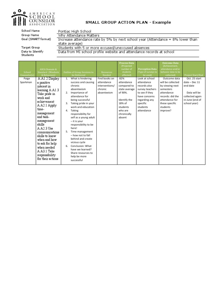 Attendance Improvement Action Plan | PDF | Communication | Cognitive ...