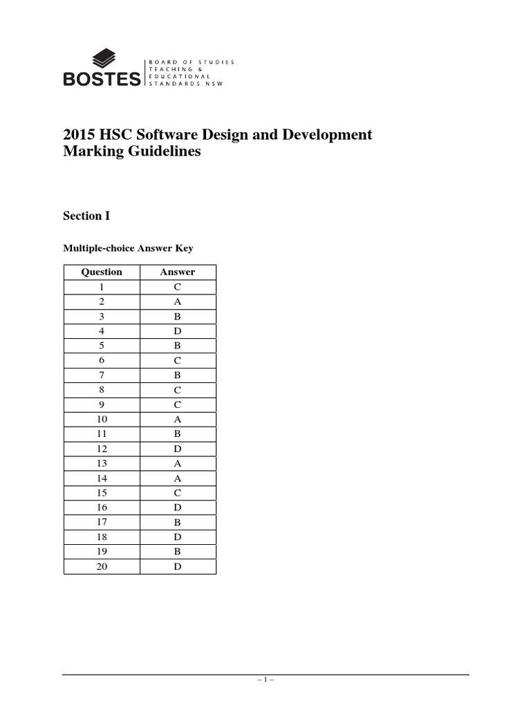 2015 HSC Software Design and Development Marking Guidelines: Section I ...