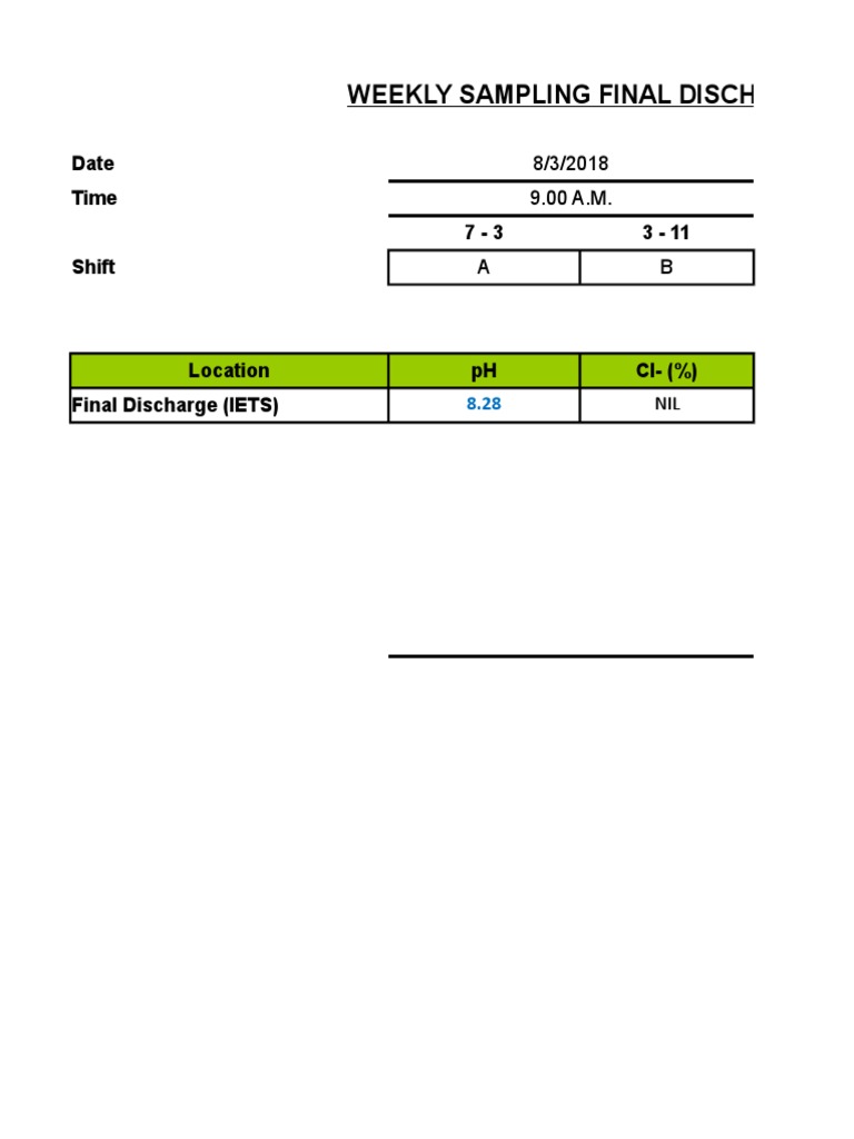 Weekly Sampling Water Analysis | PDF
