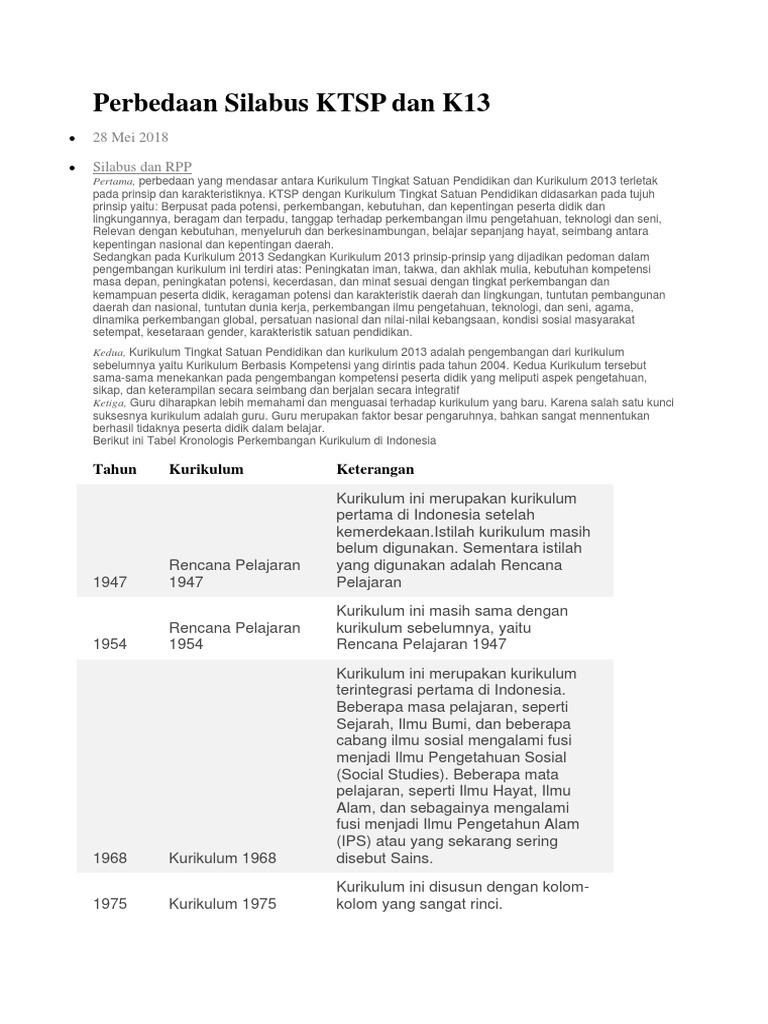 Perbedaan Silabus KTSP Dan K13 | PDF