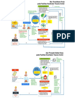 Alur Pelayanan Peserta Bpjs Ketenagakerjaan Di PLKK | PDF | Pengelolaan ...