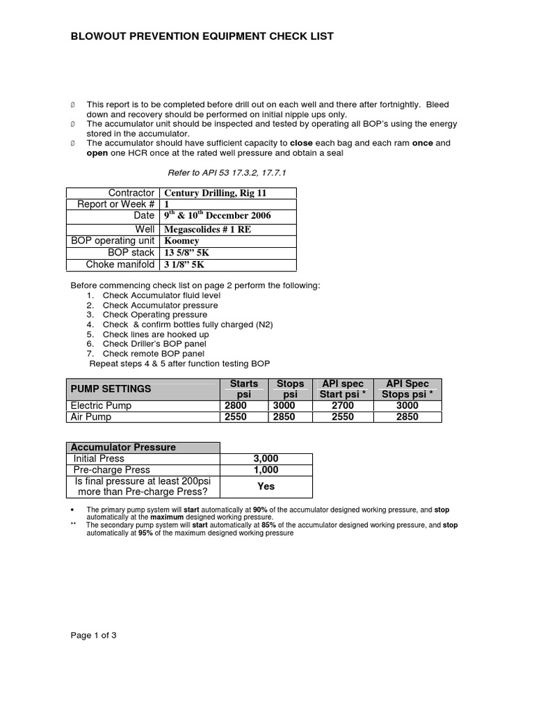 Blowout Prevention Equipment Checklist | PDF | Hydraulics | Pump