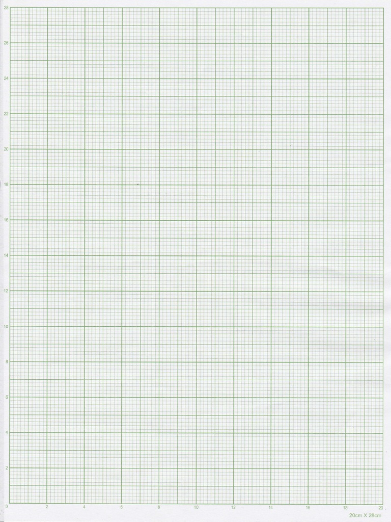 Graph Paper Green PDF | PDF