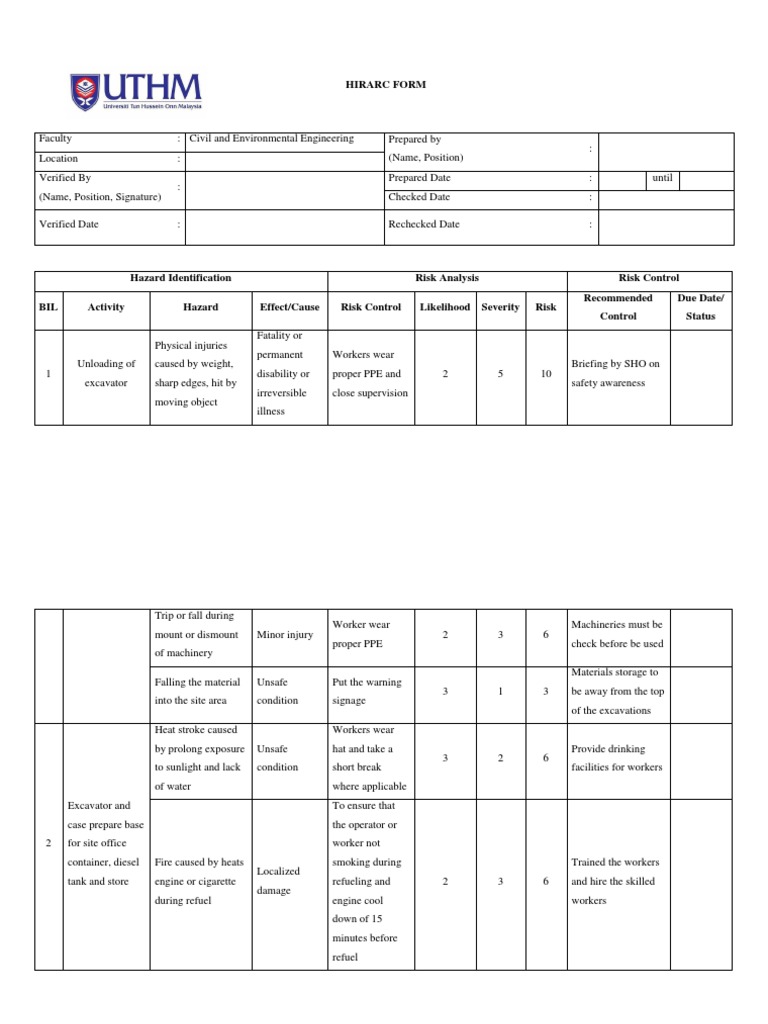 Hirarc Excavation | PDF | Personal Protective Equipment | Risk