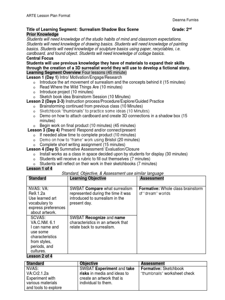 ARTE Lesson Plan Format Deanna Furniss | Download Free PDF | Lesson ...