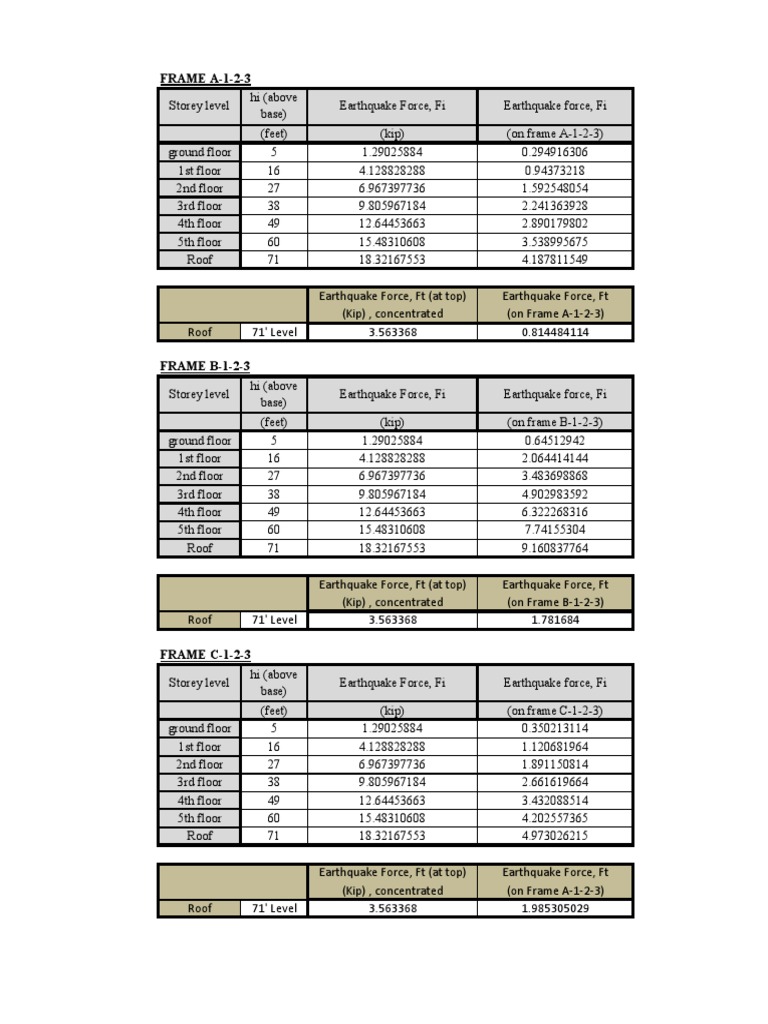 Earthquake Load Calculation PDF | PDF | Structural Engineering | Building