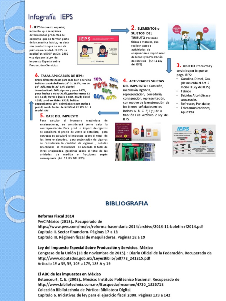 INFOGRAFIA IEPS | Impuestos | Negocios