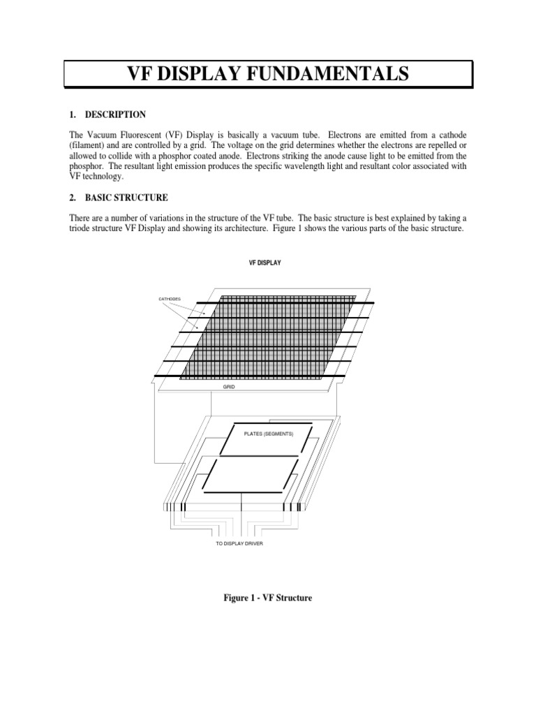 VF Display Fundamentals | PDF | Vacuum Tube | Anode