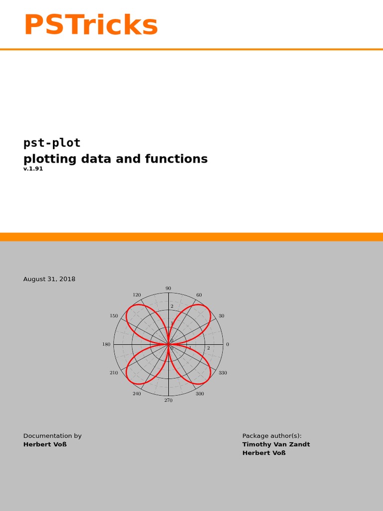 PST Plot | Download Free PDF | Mathematical Analysis | Teaching Mathematics