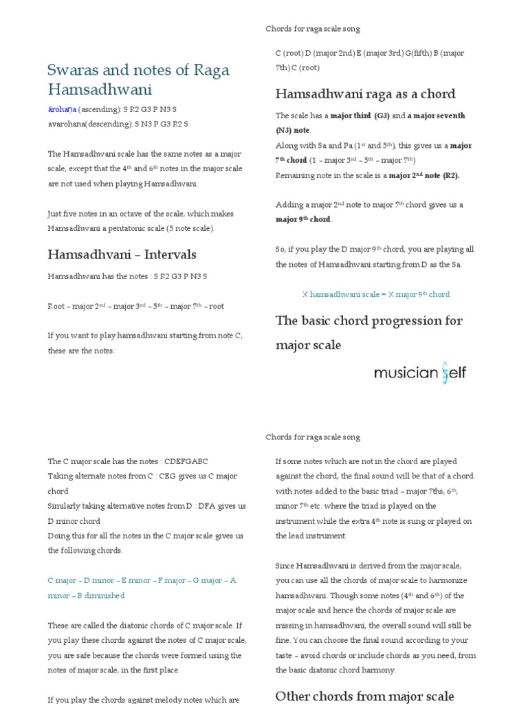 02 03 Hamsadhwani Part 1 | PDF | Chord (Music) | Harmony