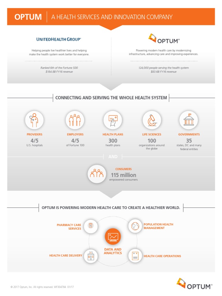 Optum Story 8.5x11 V1 PDF | PDF | Economics Of Service Industries ...
