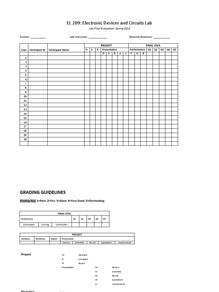 EL 209 Lab Grading Sheets - ALL | PDF | Electronics | Electronic ...