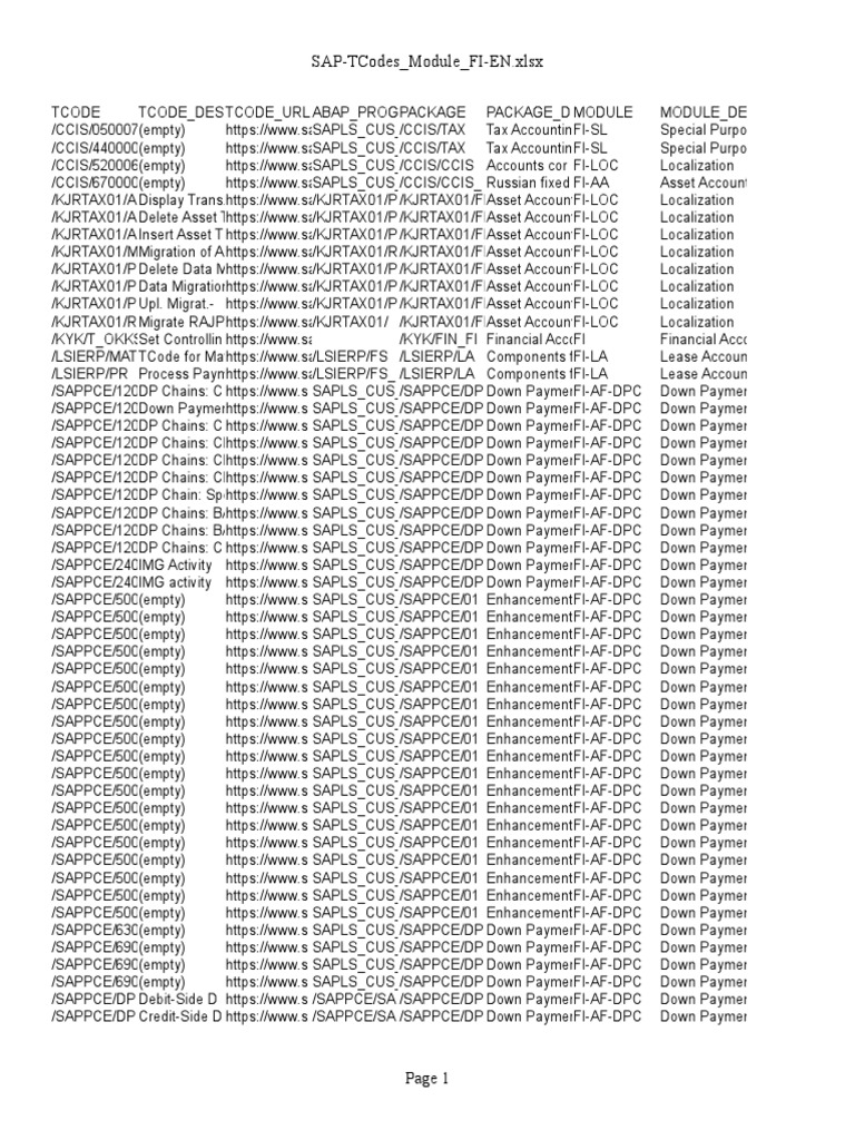 T Codes in Excel | PDF | Accrual | Money