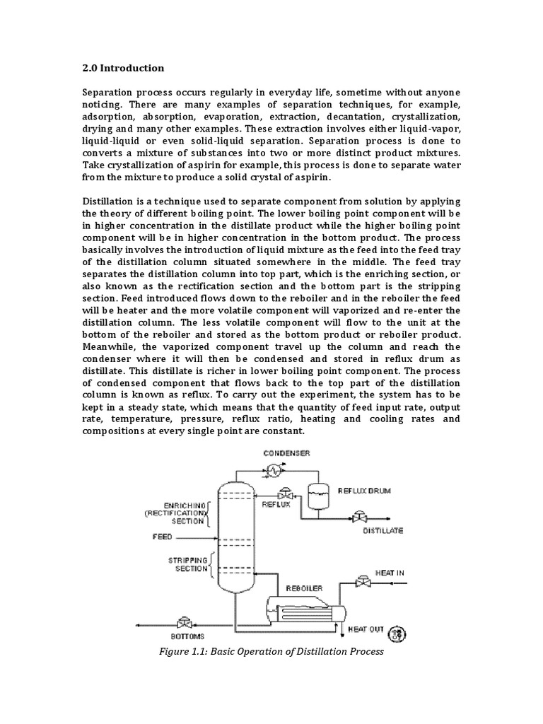 Figure 1.1: Basic Operation of Distillation Process | PDF ...