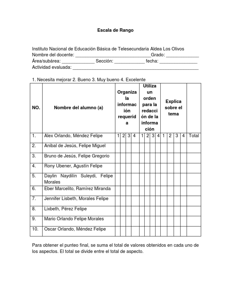 Escala de Rango | PDF | Modificación de comportamiento | Educación avanzada